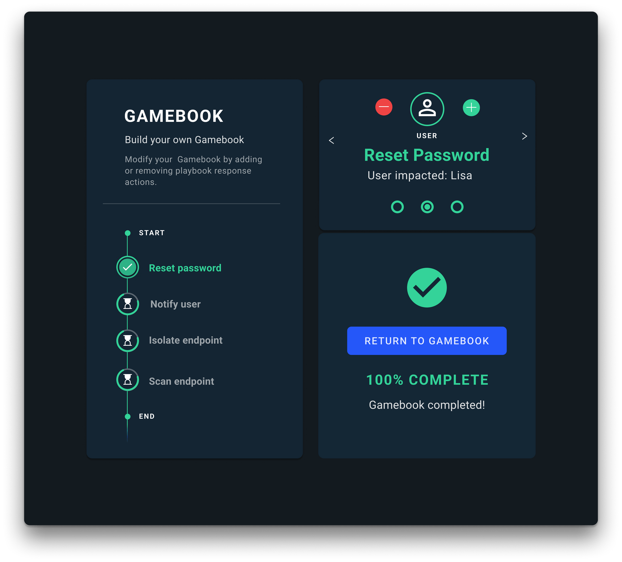 Microsoft Security Simplified | ContraForce
