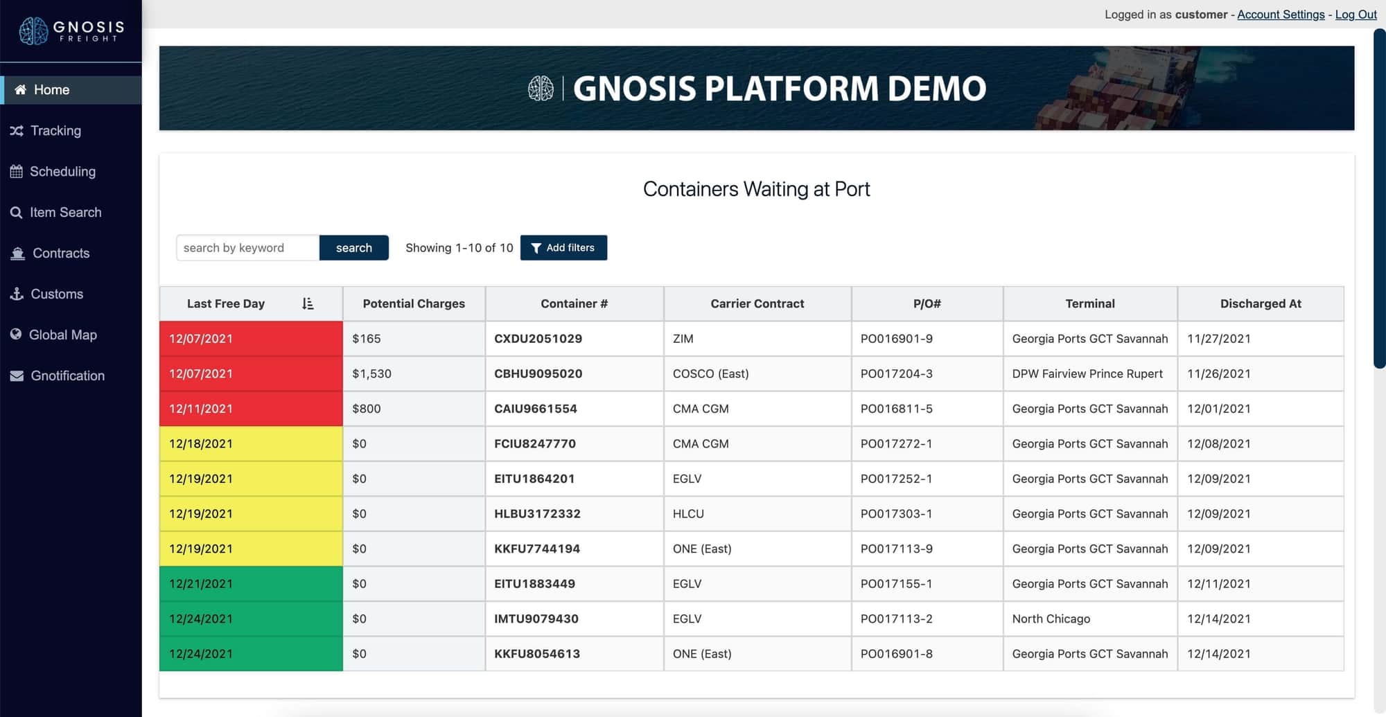 Gnosis Freight | Container Lifecycle Management
