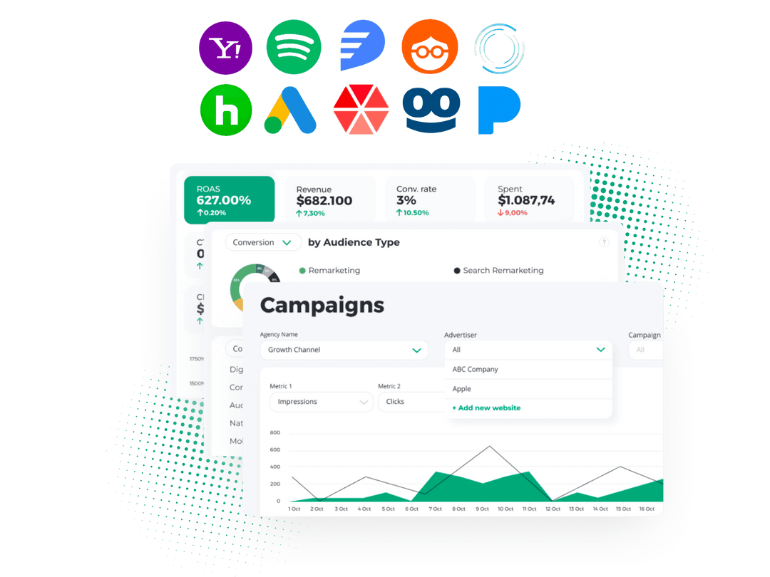 Growth Channel - Marketing recipes for your advertising campaigns