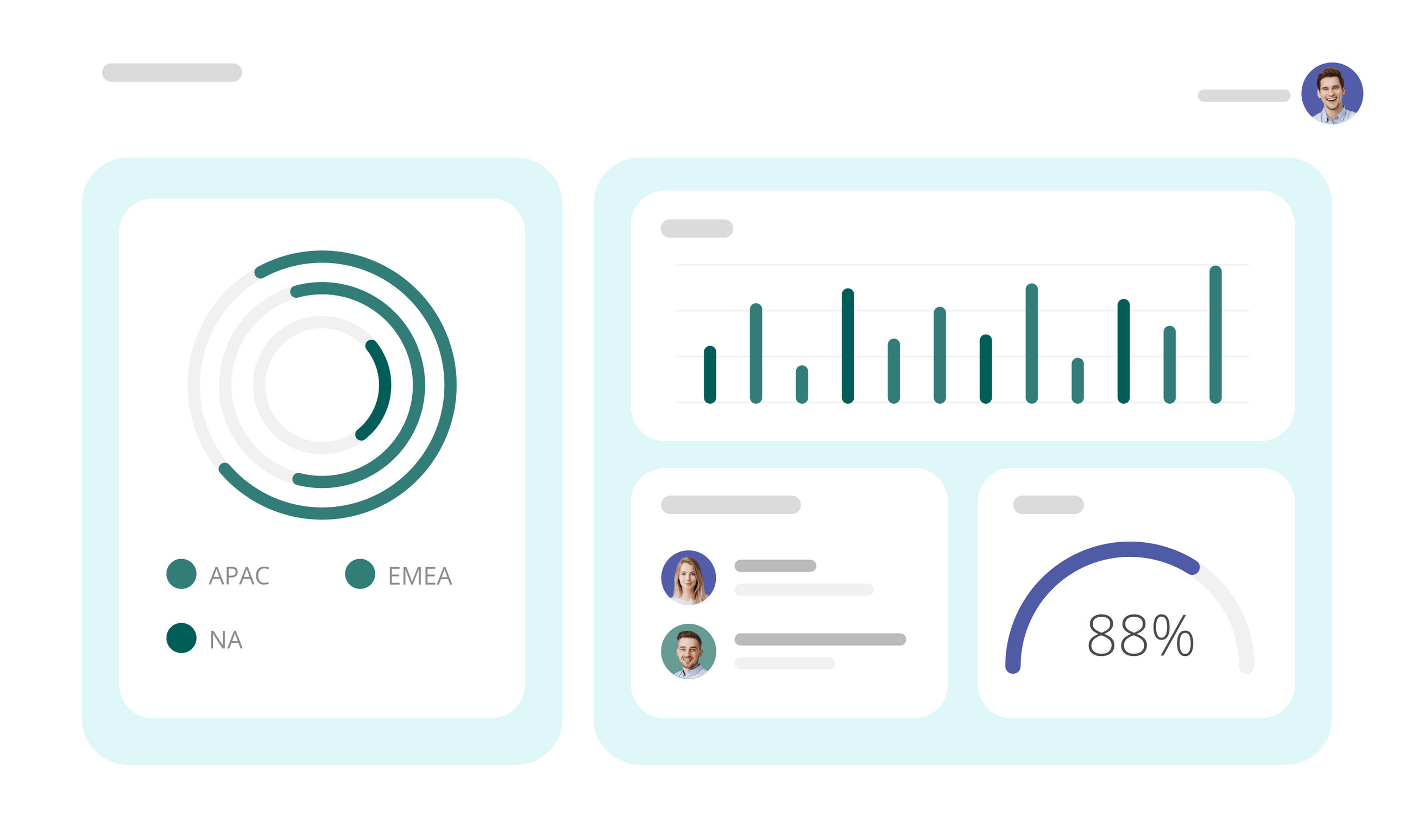 Myagi | Software That Helps Brands & Retailers Sell Better Together