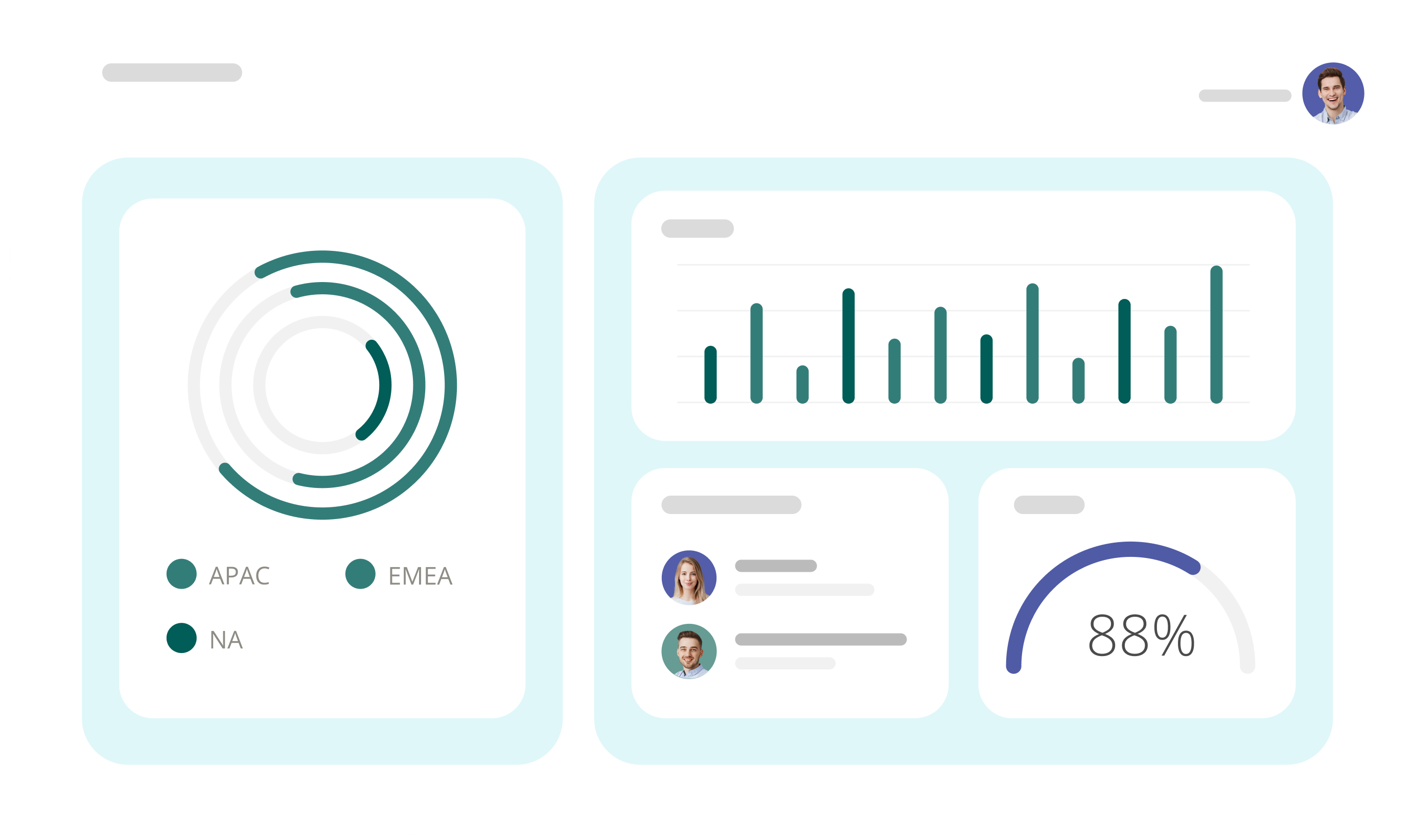 Myagi | Software That Helps Brands & Retailers Sell Better Together