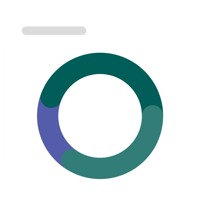 Myagi | Software That Helps Brands & Retailers Sell Better Together