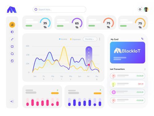 BlockIoT - Cloud Services for Web 3.0