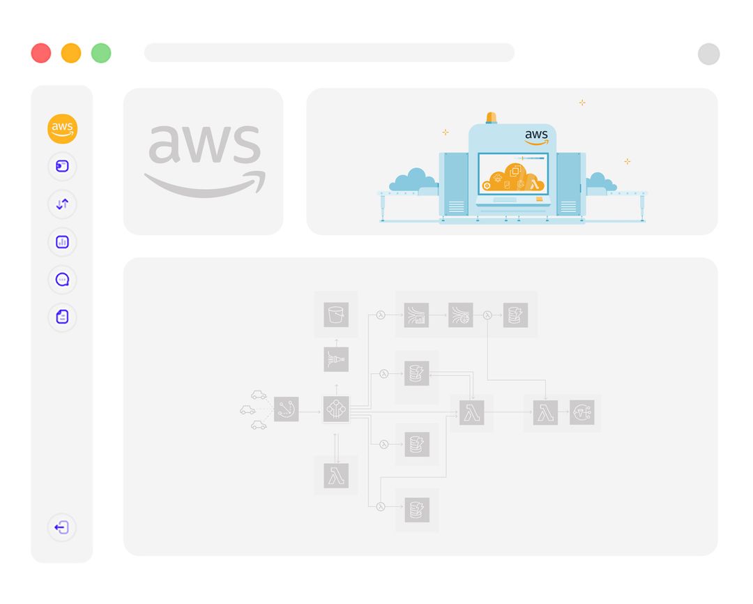 BlockIoT - Cloud Services for Web 3.0