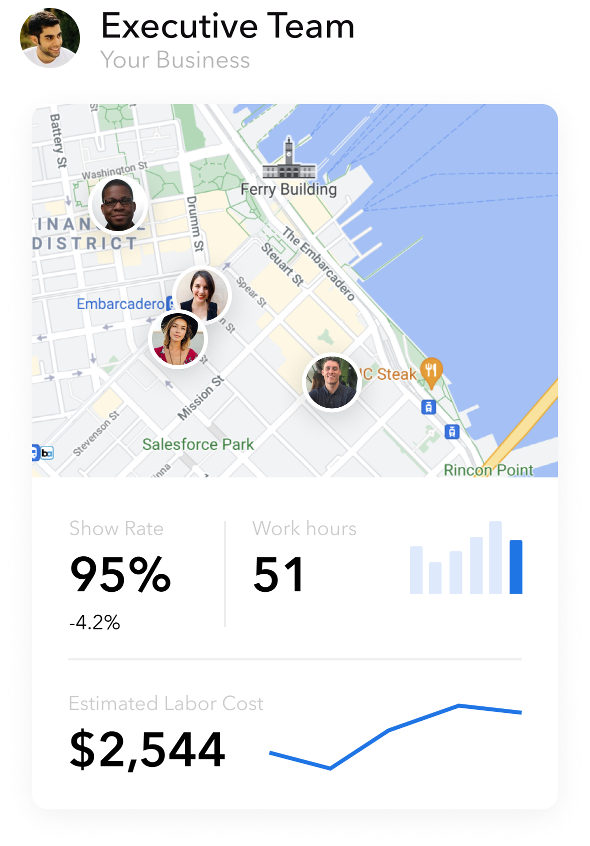 TeamBridge | Your Workforce on Autopilot