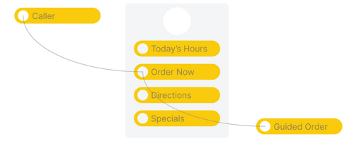 Switchboard - the best way to make phone calls