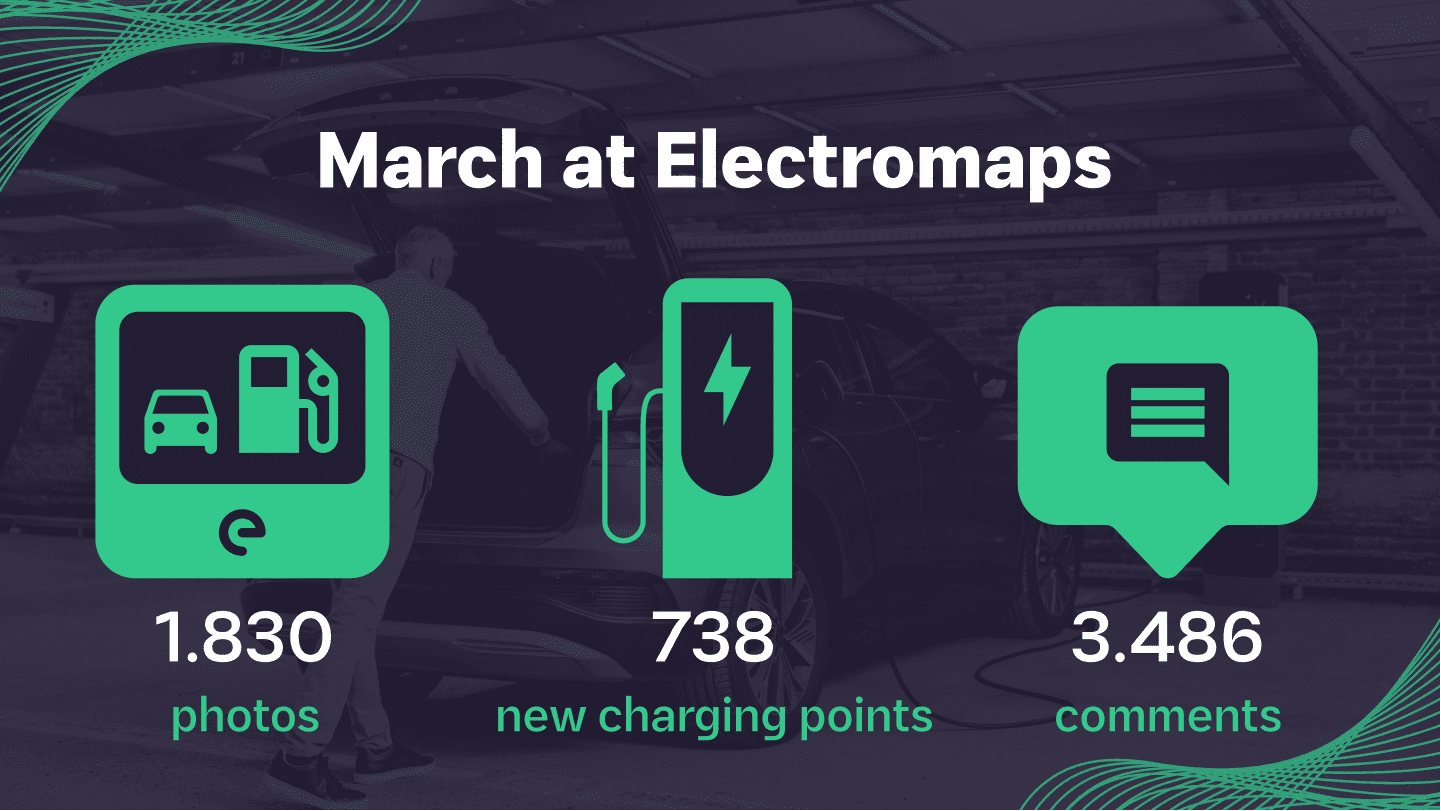 Users’ contributions to the Electromaps map