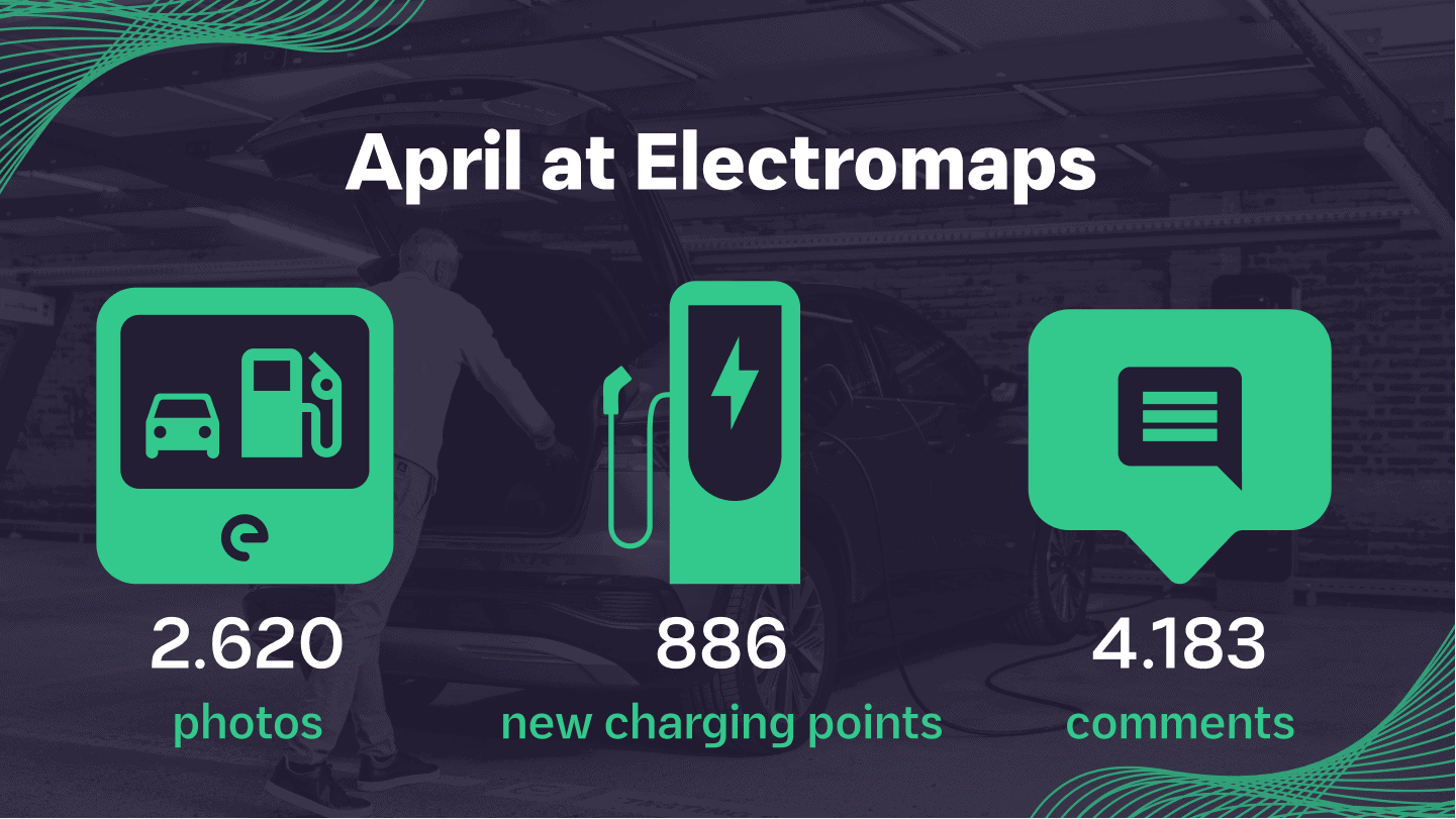 Users’ contributions to the Electromaps map