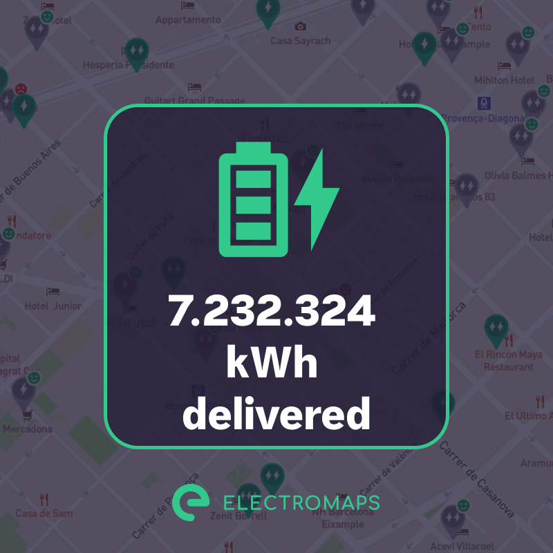 Electromaps crosses the 500,000 registered users mark