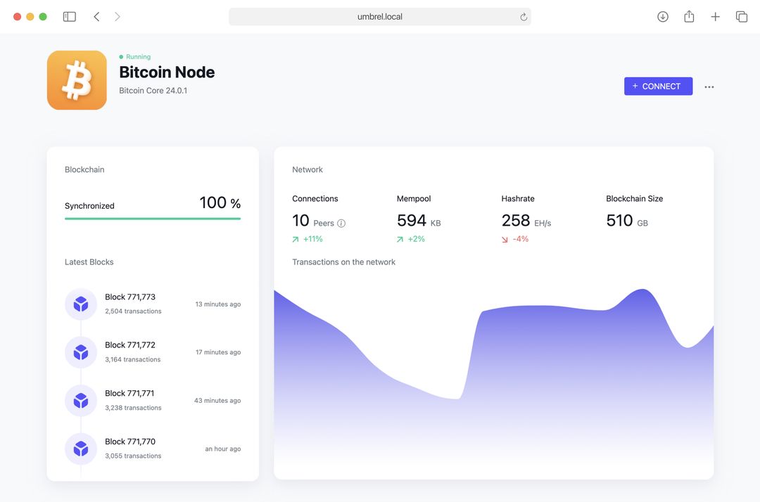 Umbrel — A personal server OS for self-hosting
