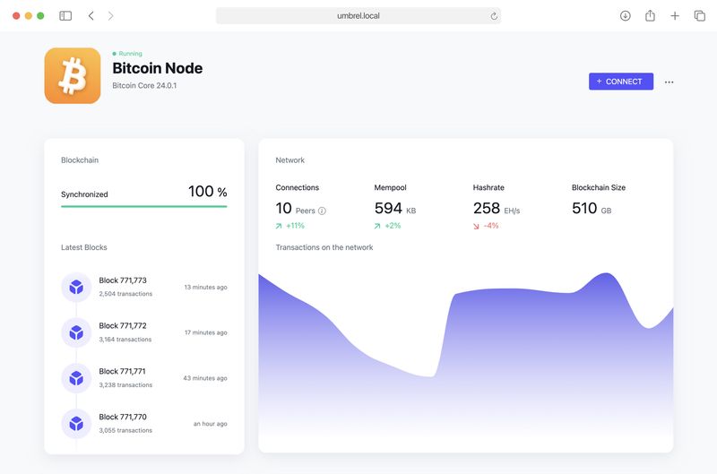 Umbrel — A personal server OS for self-hosting