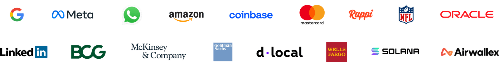 Crossmint Team I Best in Class Developer Tools for NFTs