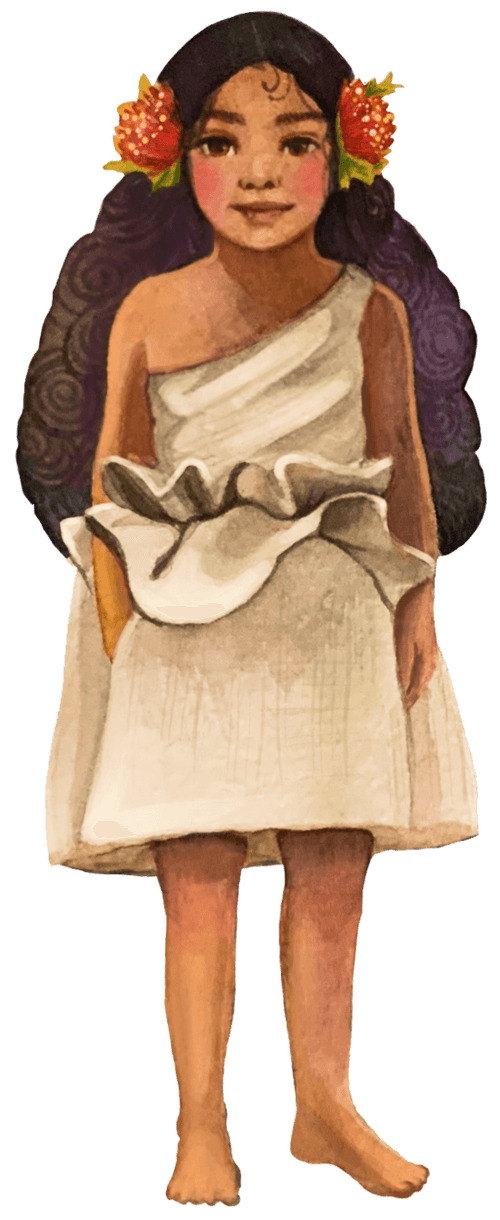 Aloha Everything | Mythify Official Site