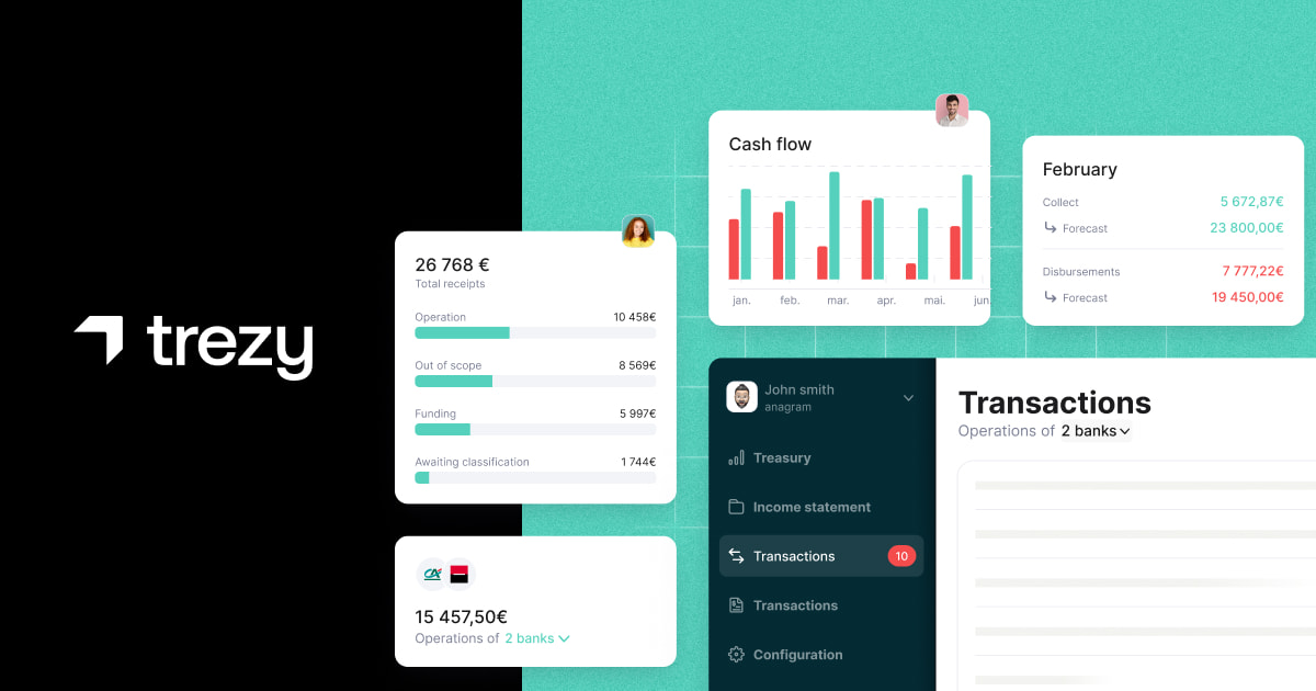 Pricing | Get Started with Trezy