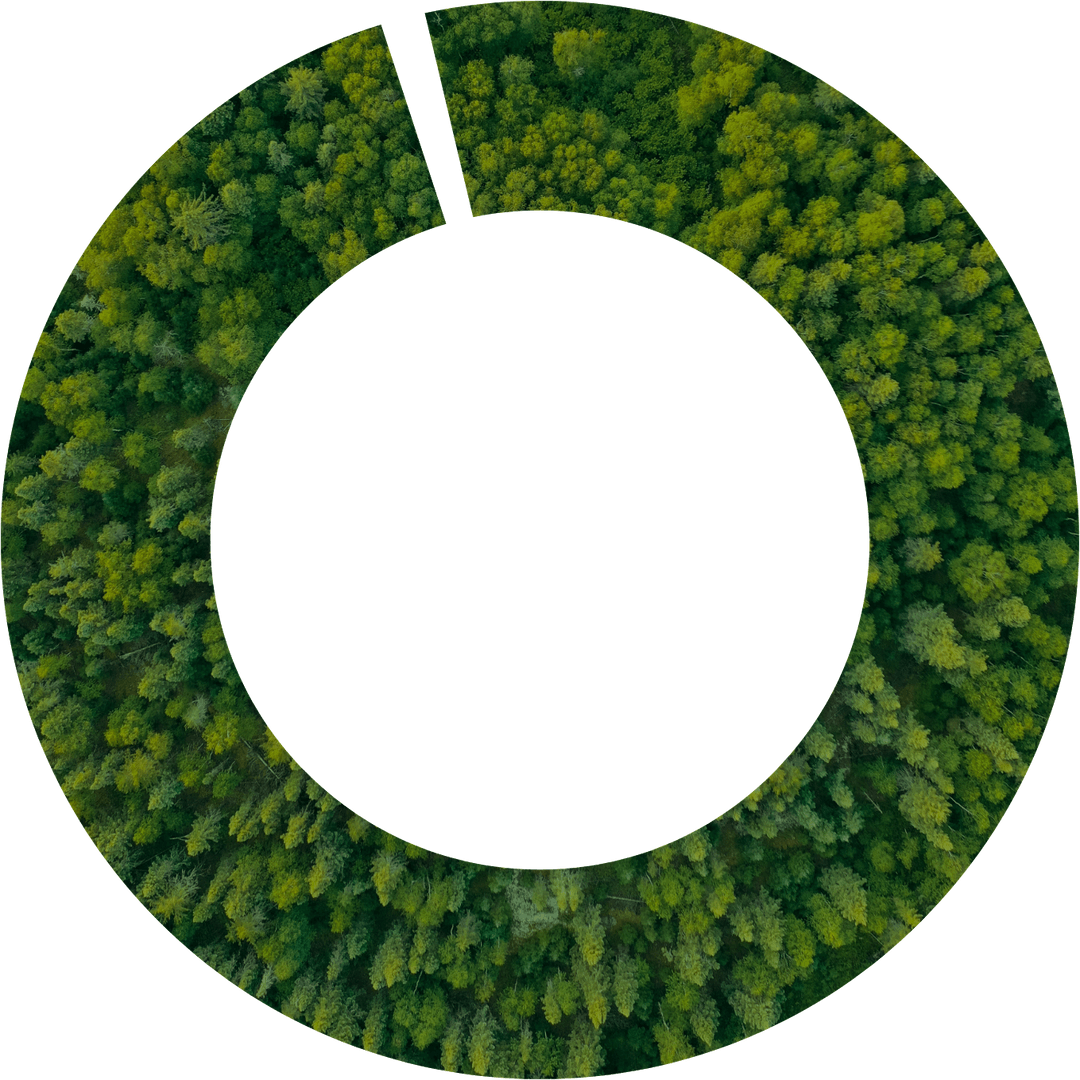 3e Sustainability Report