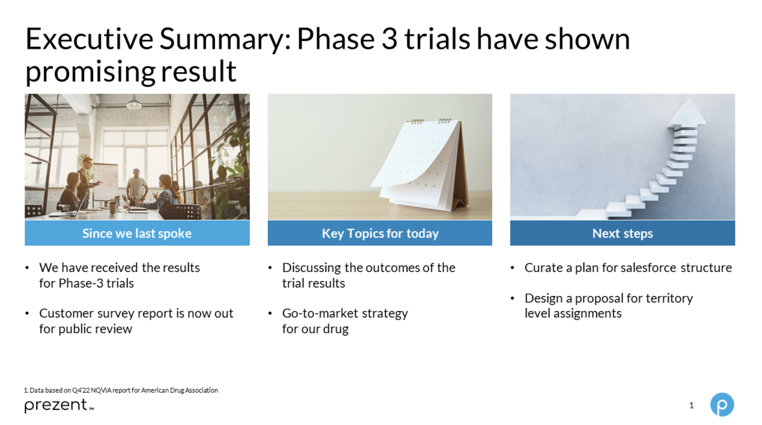 Why your presentation needs an executive summary