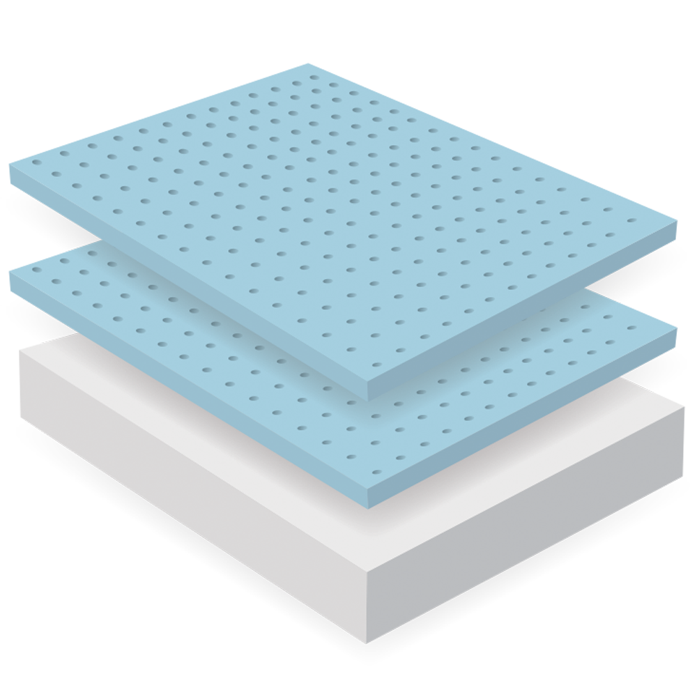 Bliss - Mlily Australia