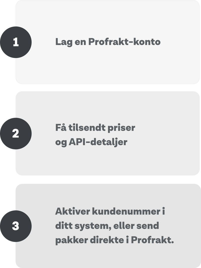 Dette er Profrakt | Profrakt