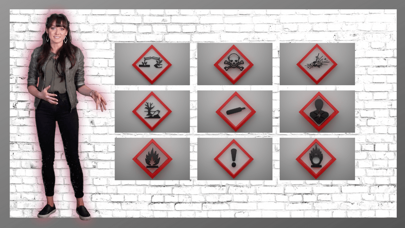MindForge | GHS Pictograms Explained