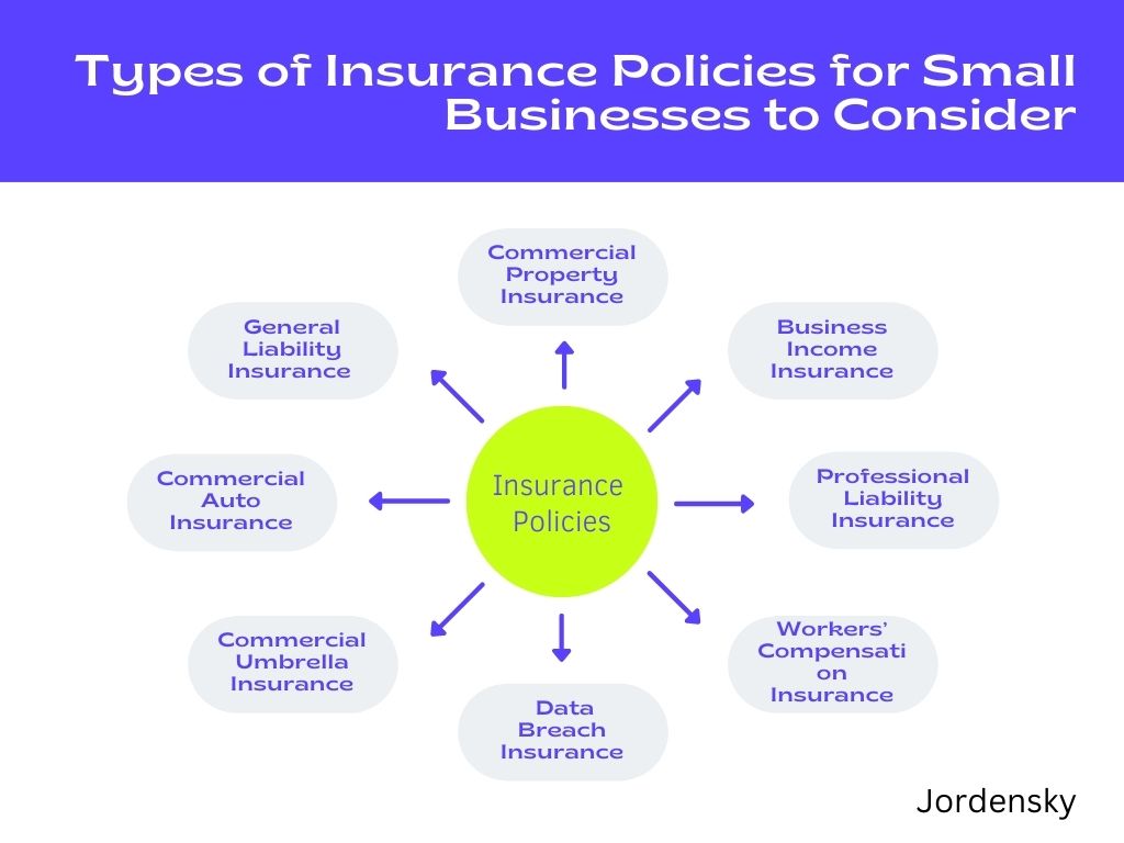 8 Types of must have Business Insurance for Startups | Jordensky