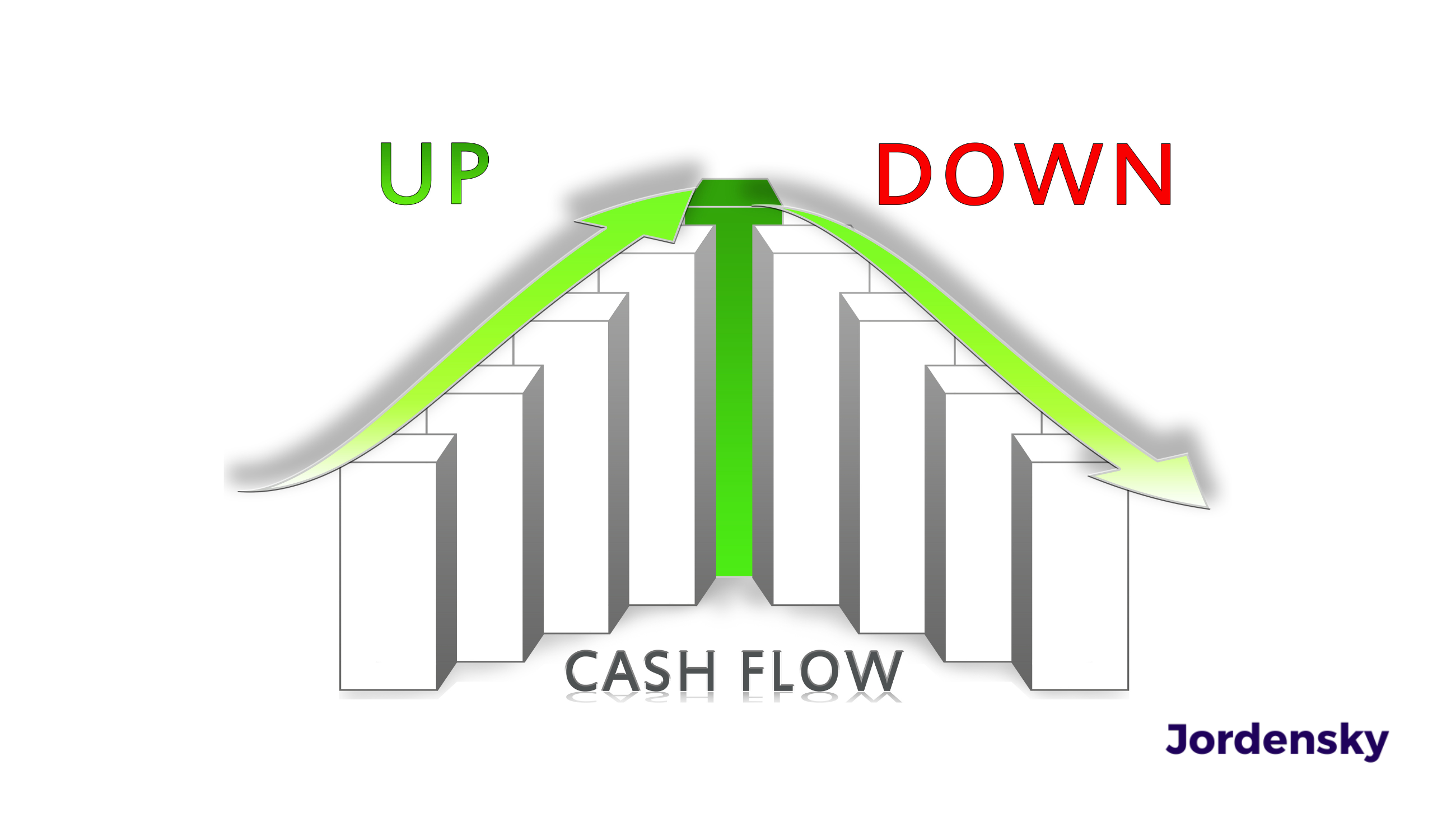 How to Calculate Burn Rate and Runway like a Pro and Avoid Running Out ...