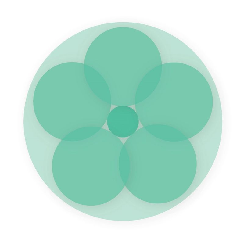 Growthify - Your Automated Growth Engine.