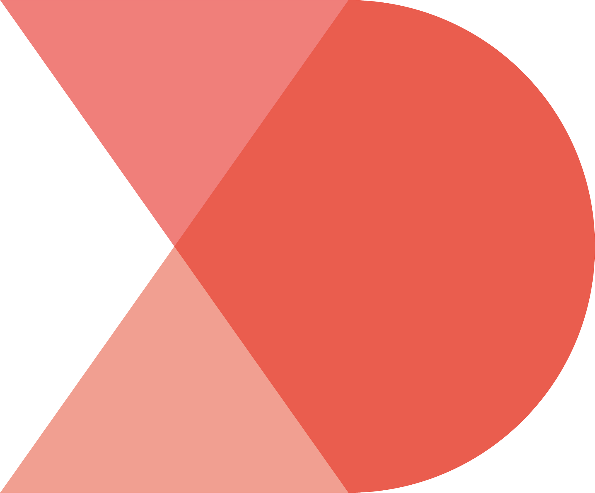 COMET - The new standard in incident investigation & root cause analysis