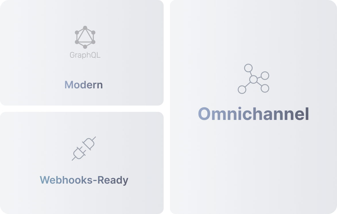 Rasayel - Sell and support over WhatsApp