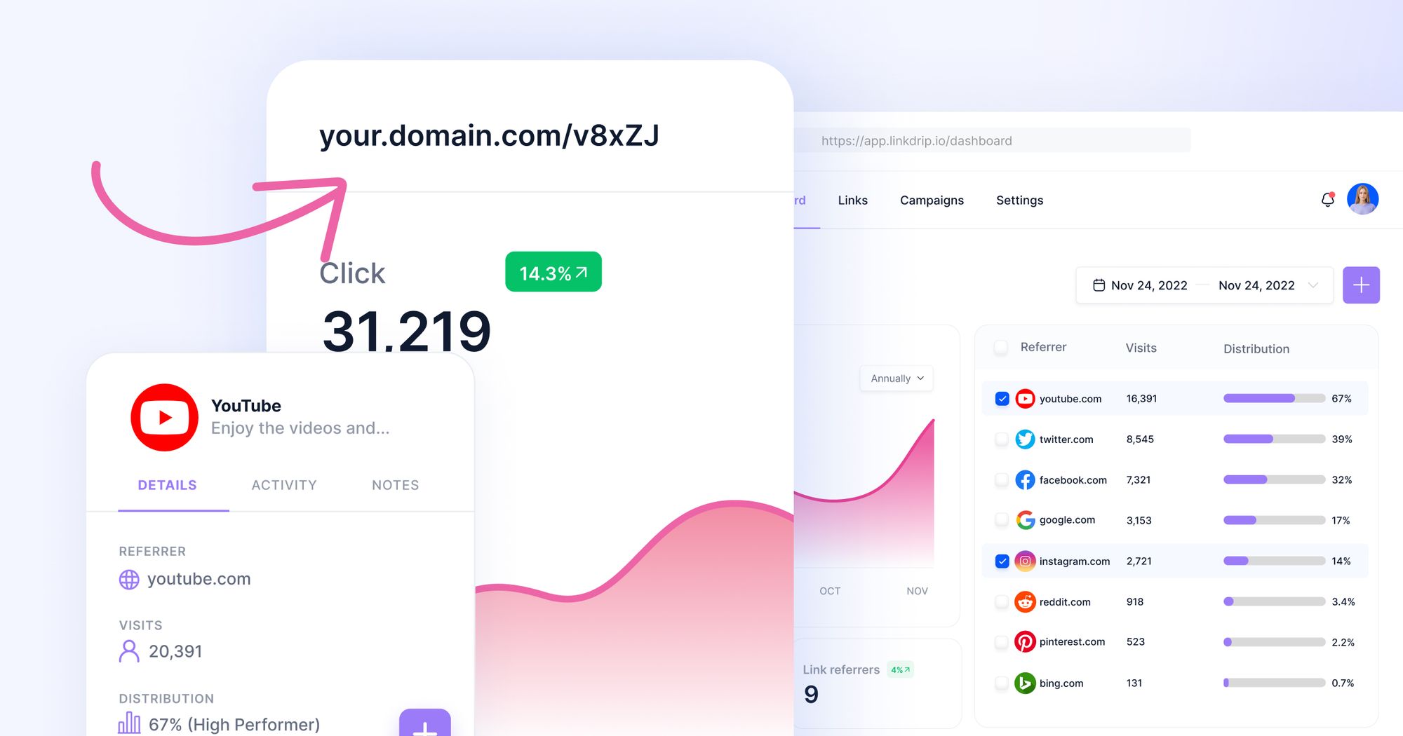 How to set up custom domains - LinkDrip Blog