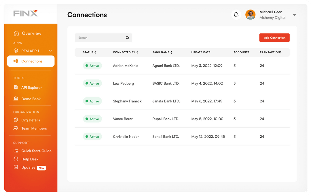 FINX | Your Open Finance Partner