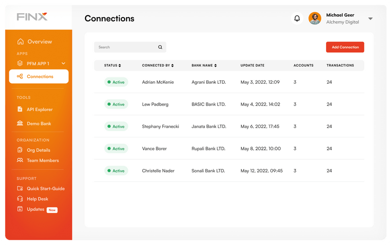 FINX | Your Open Finance Partner