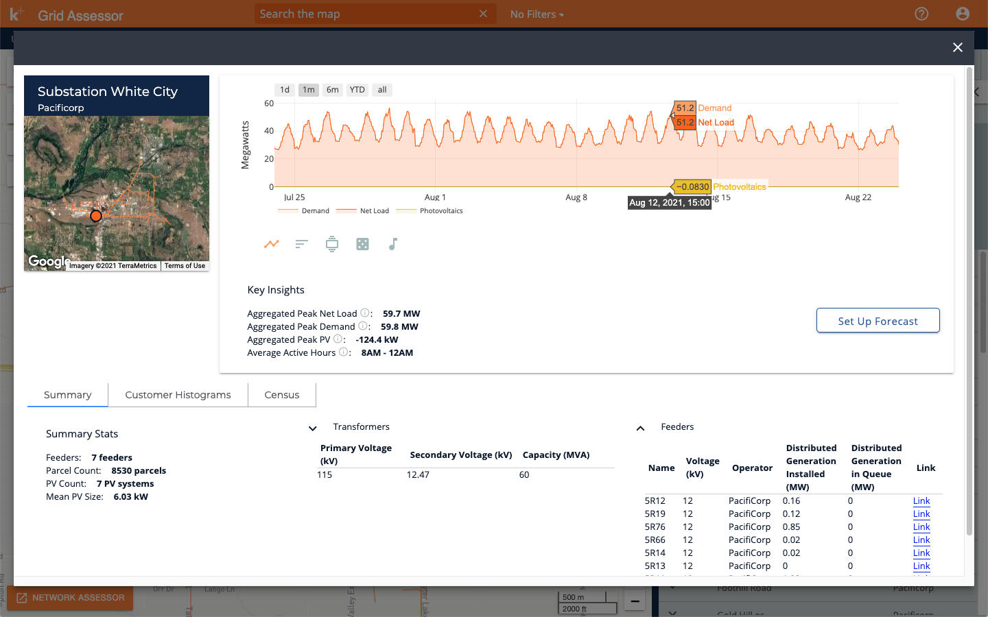 Integrated Grid Planning - Kevala