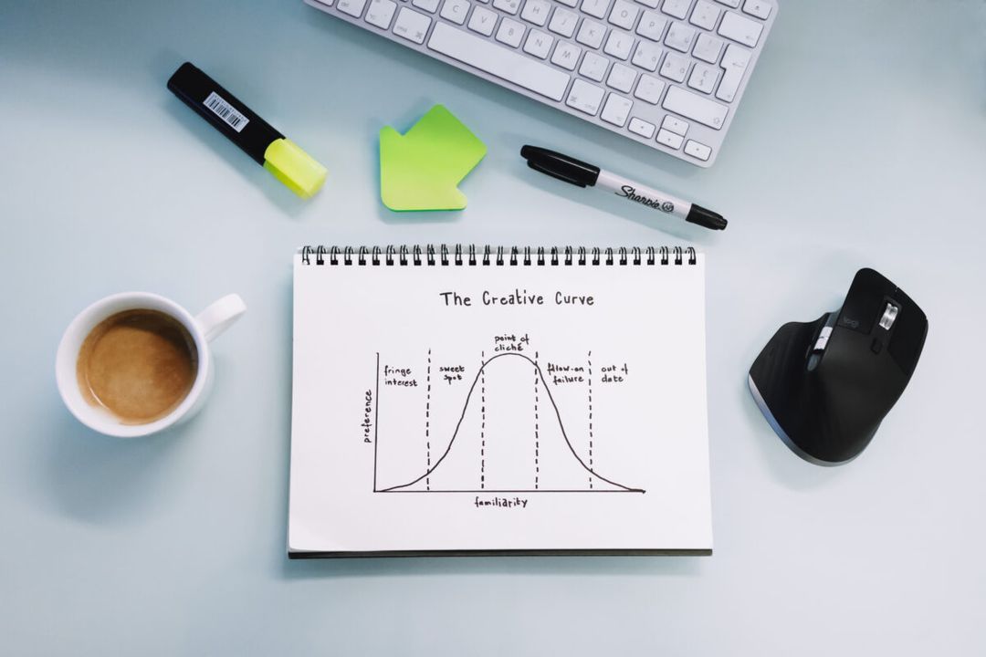 The Creative Curve - the Key to Popular Products and Services - Voa Labs