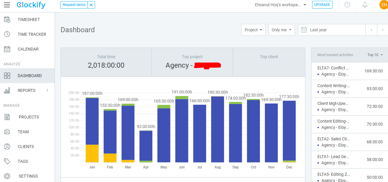 Focus Bear Vs Clockify: which is a better option for maximising ...