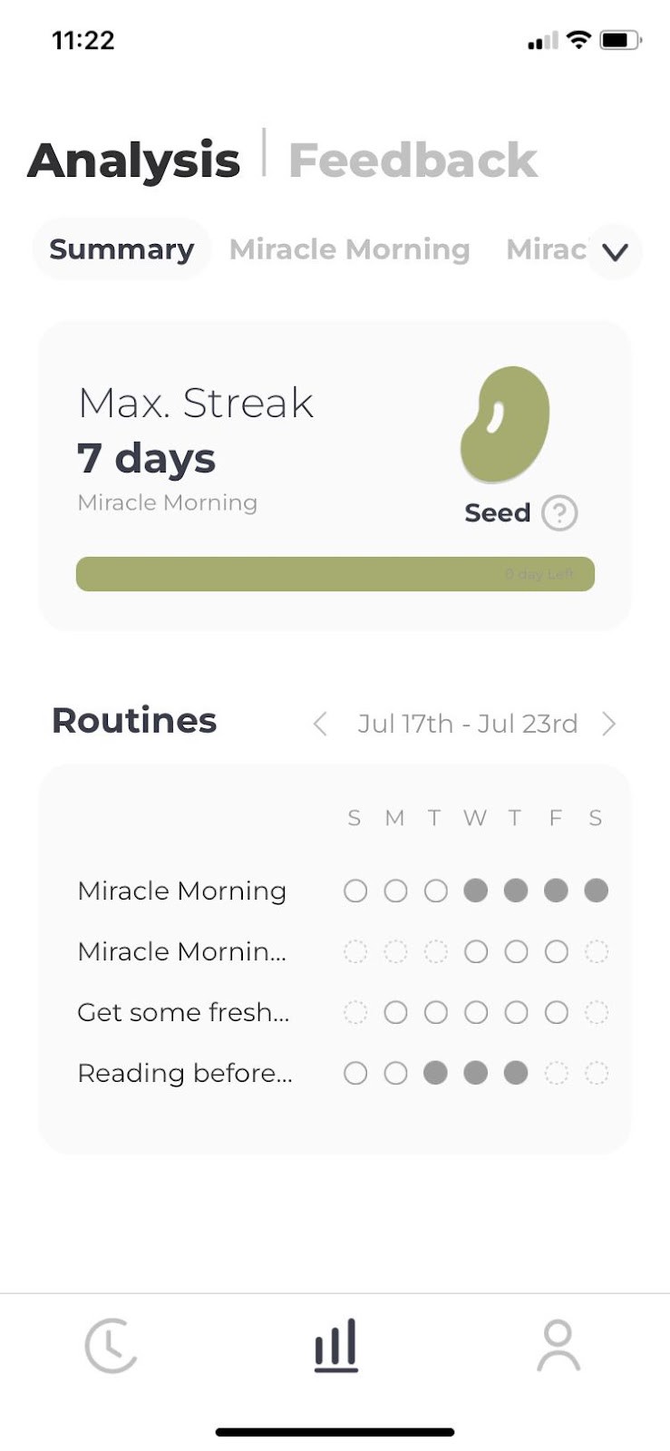 Focus Bear vs. Routinery: Making the Most Out of your Routine