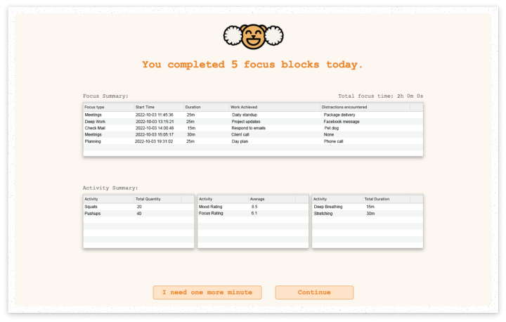 Focus Bear Vs Habit Loop: The Art of Forming Good Habits
