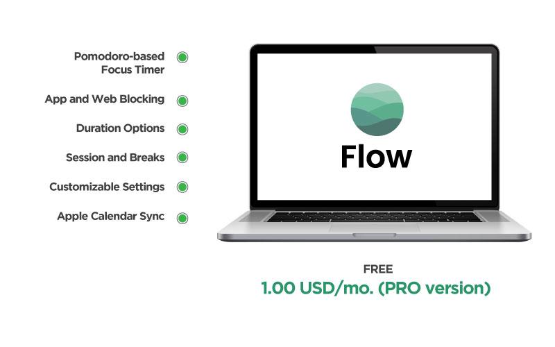Focus Bear VS Flow: Which One Should You Choose