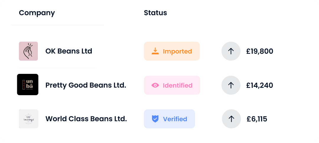 Accounts Payable Automation | Nook