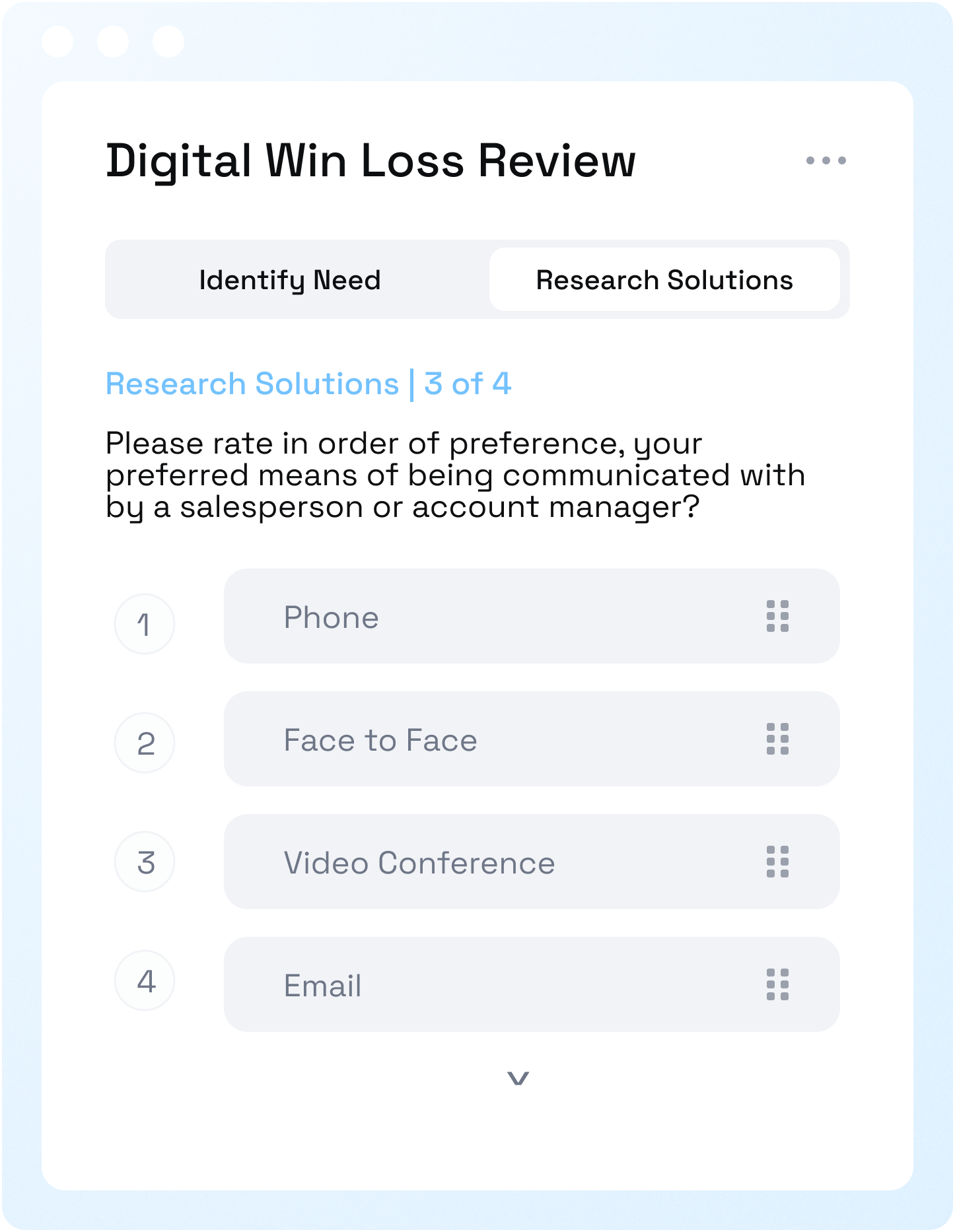 Trinity | Win/Loss Analysis Platform for B2B Sales Teams