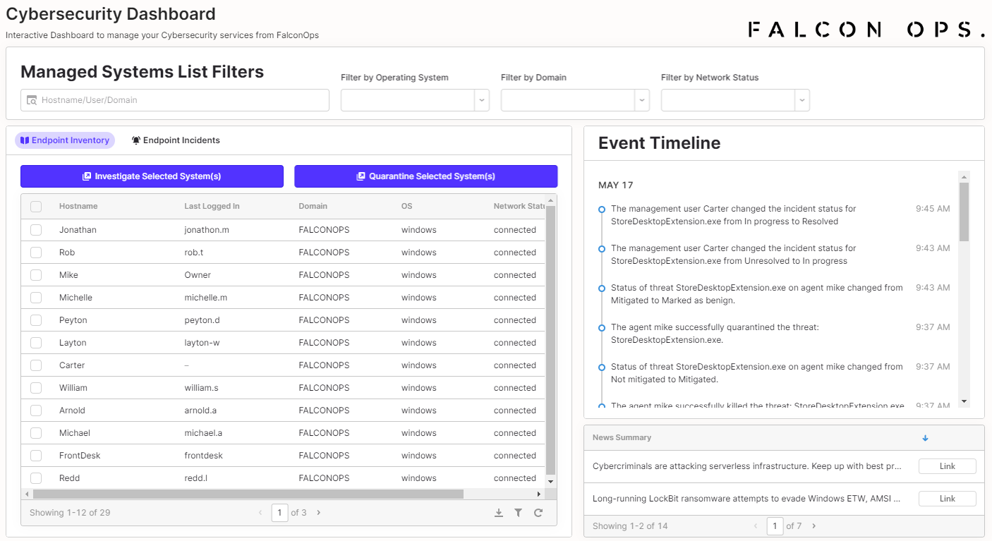 FalconOps Cybersecurity