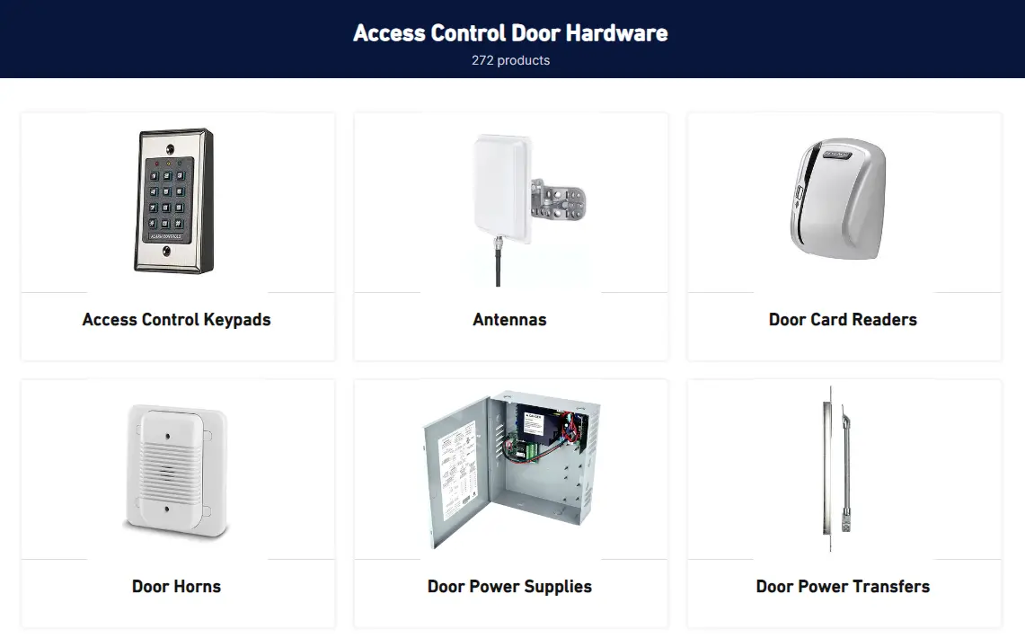 Shopify Collection Page SEO: The Definitive Guide - Logeix