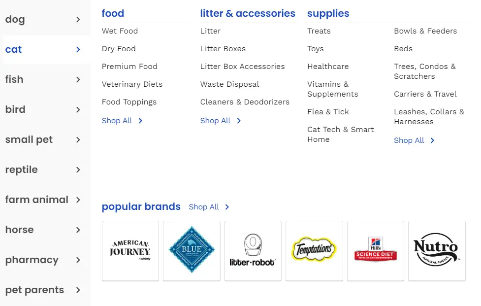 Shopify Collection Page SEO: The Definitive Guide - Logeix