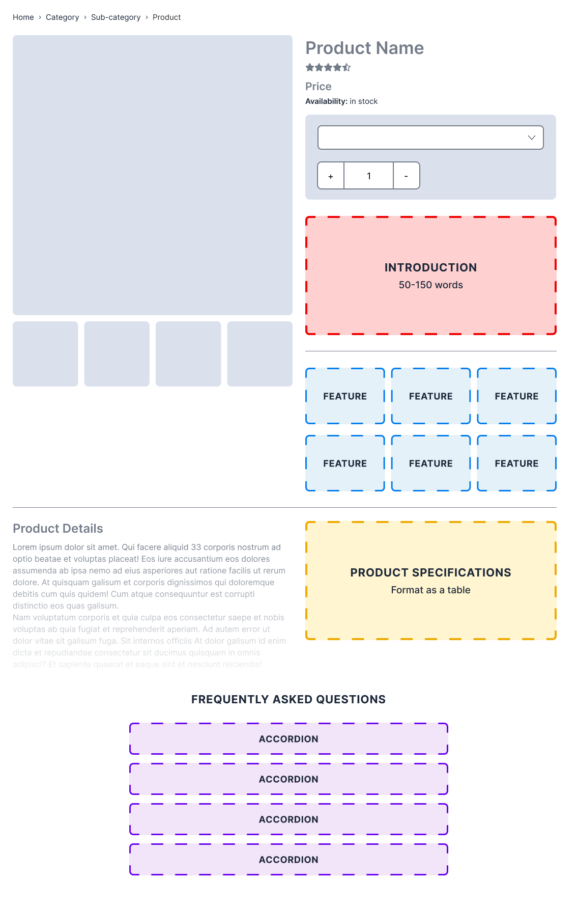 Product Page SEO: The Definitive Guide - Logeix