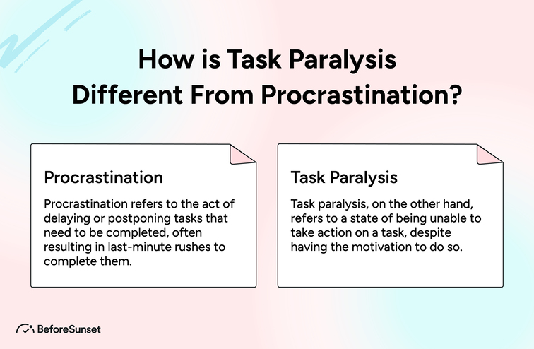 The Cure for Task Paralysis: Techniques for Getting Things Done