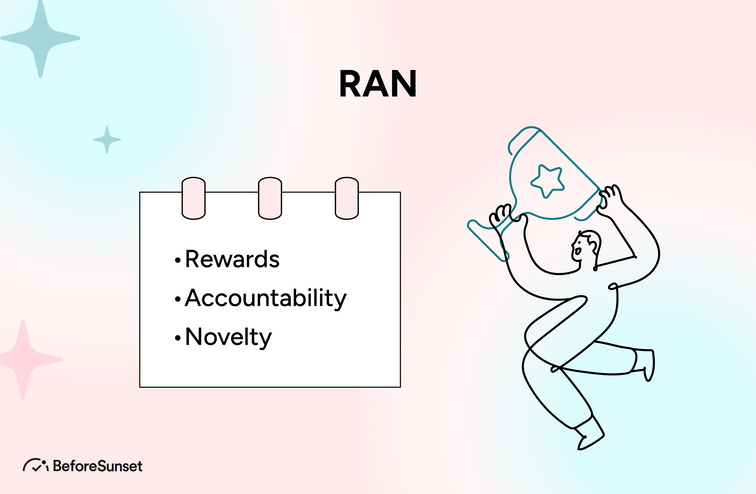 The Cure for Task Paralysis: Techniques for Getting Things Done