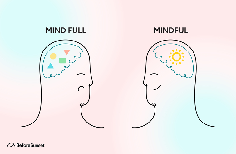 What is Mindful Productivity and How To Be Mindful At Work?