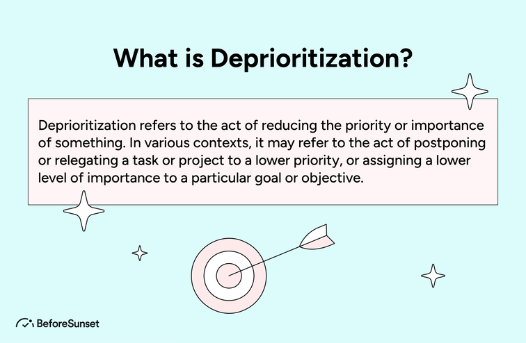 The Art of Deprioritization: Mastering Priorities for a 13% Boost in ...