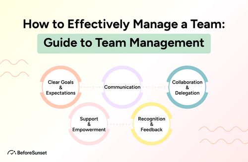 How to Foster Successful Team Collaboration: Definition and Its Benefits