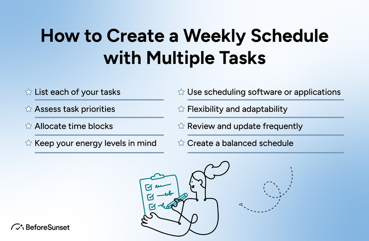 How to Plan Your Week: The Ultimate Guide to Making a Daily Schedule