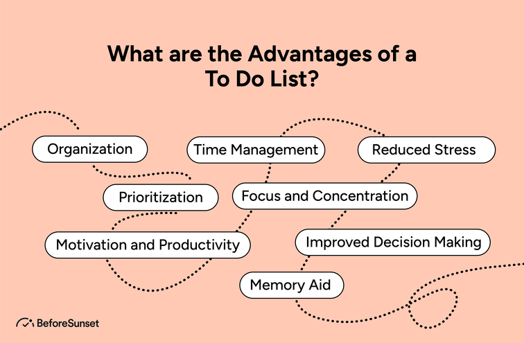 How To Make A Daily To Do List